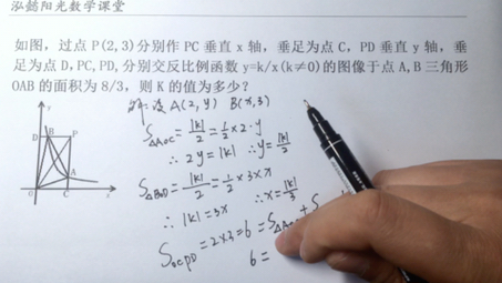 反比例函数中K的几何意义