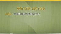 ISO14001环境管理体系的建立与实施