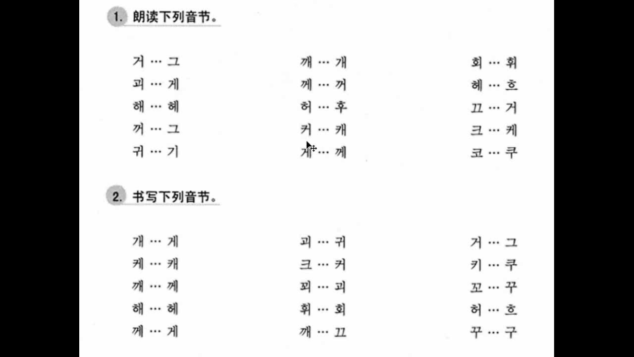 韩国语入门学习 韩语字母表及读法