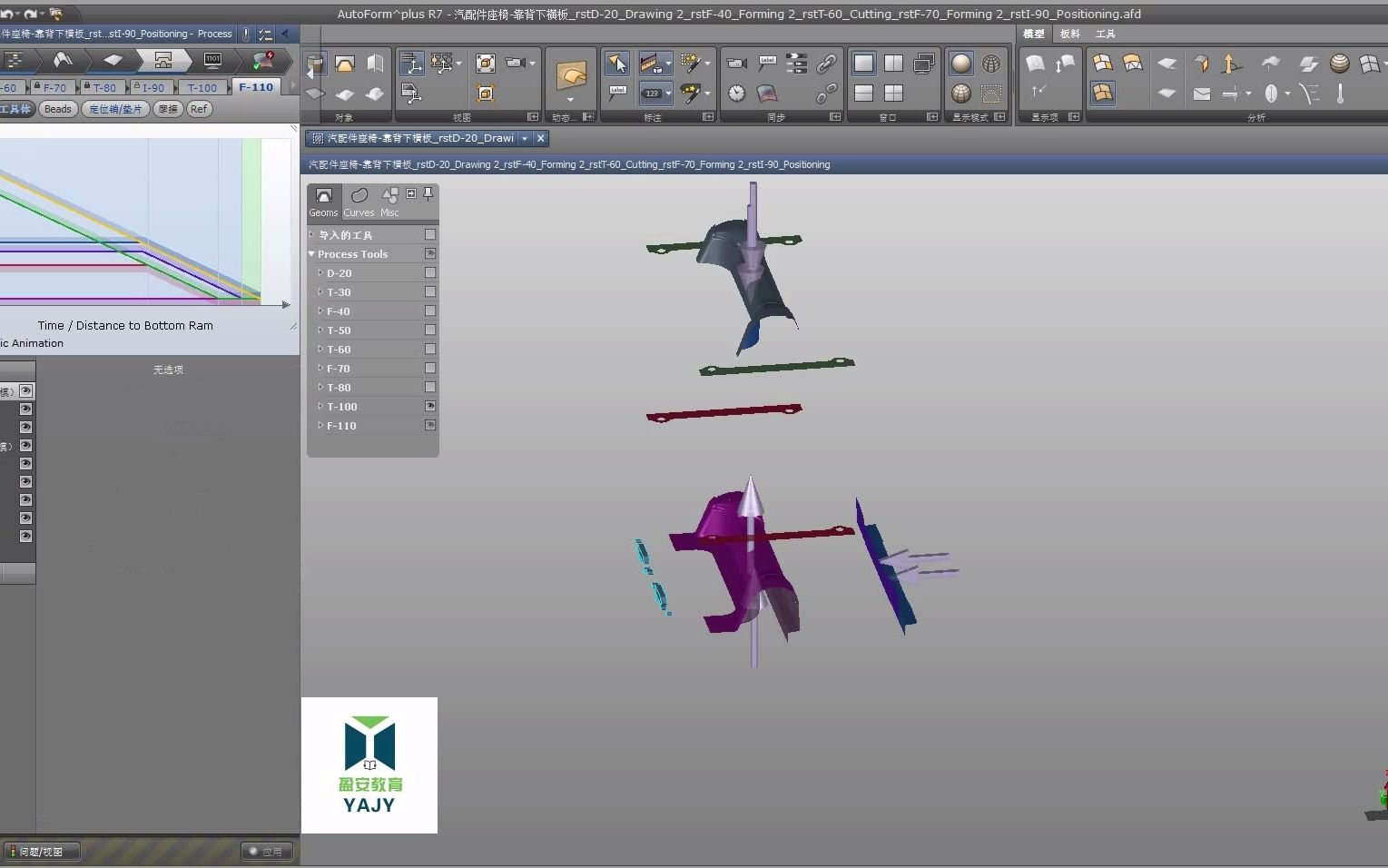 AutoForm分析中,侧成型分析中的问题点