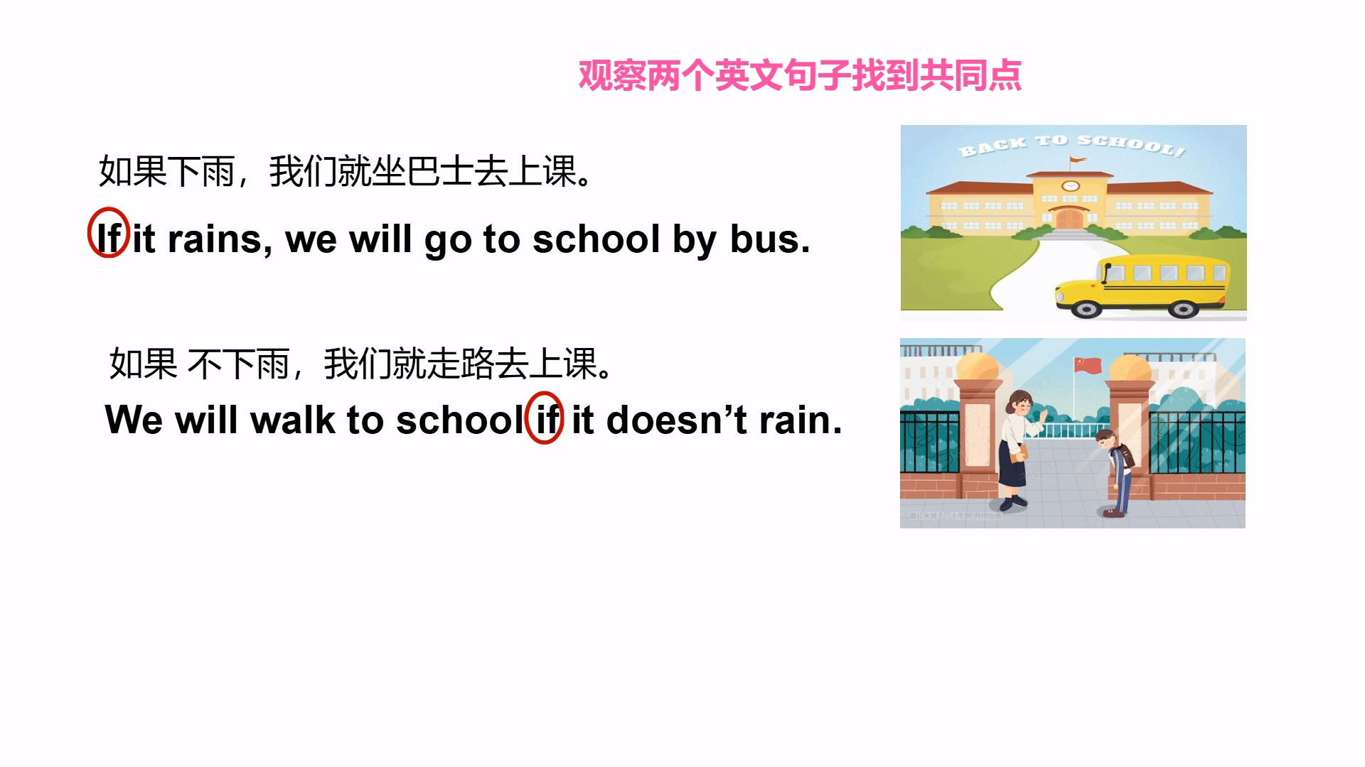 if条件状语从句 #初中语法必备