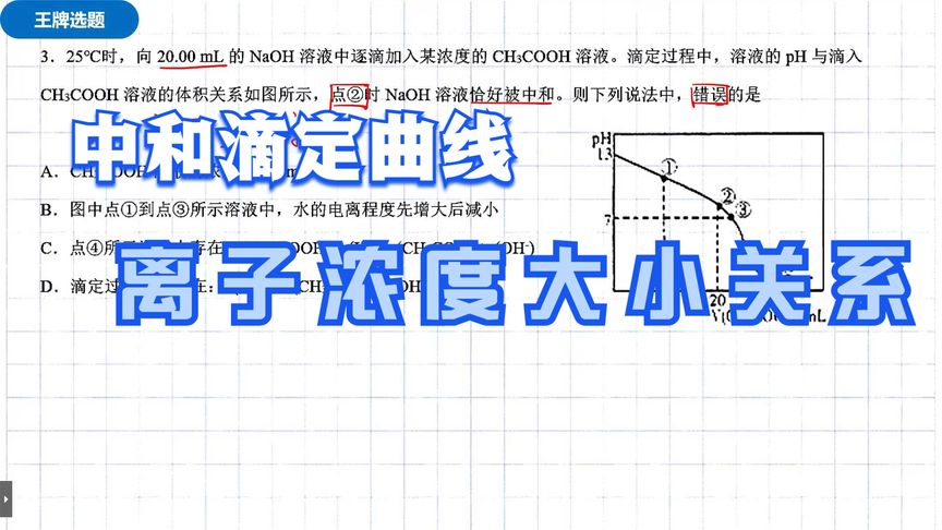 醋酸滴定氢氧化钠,滴定曲线上的离子浓度关系