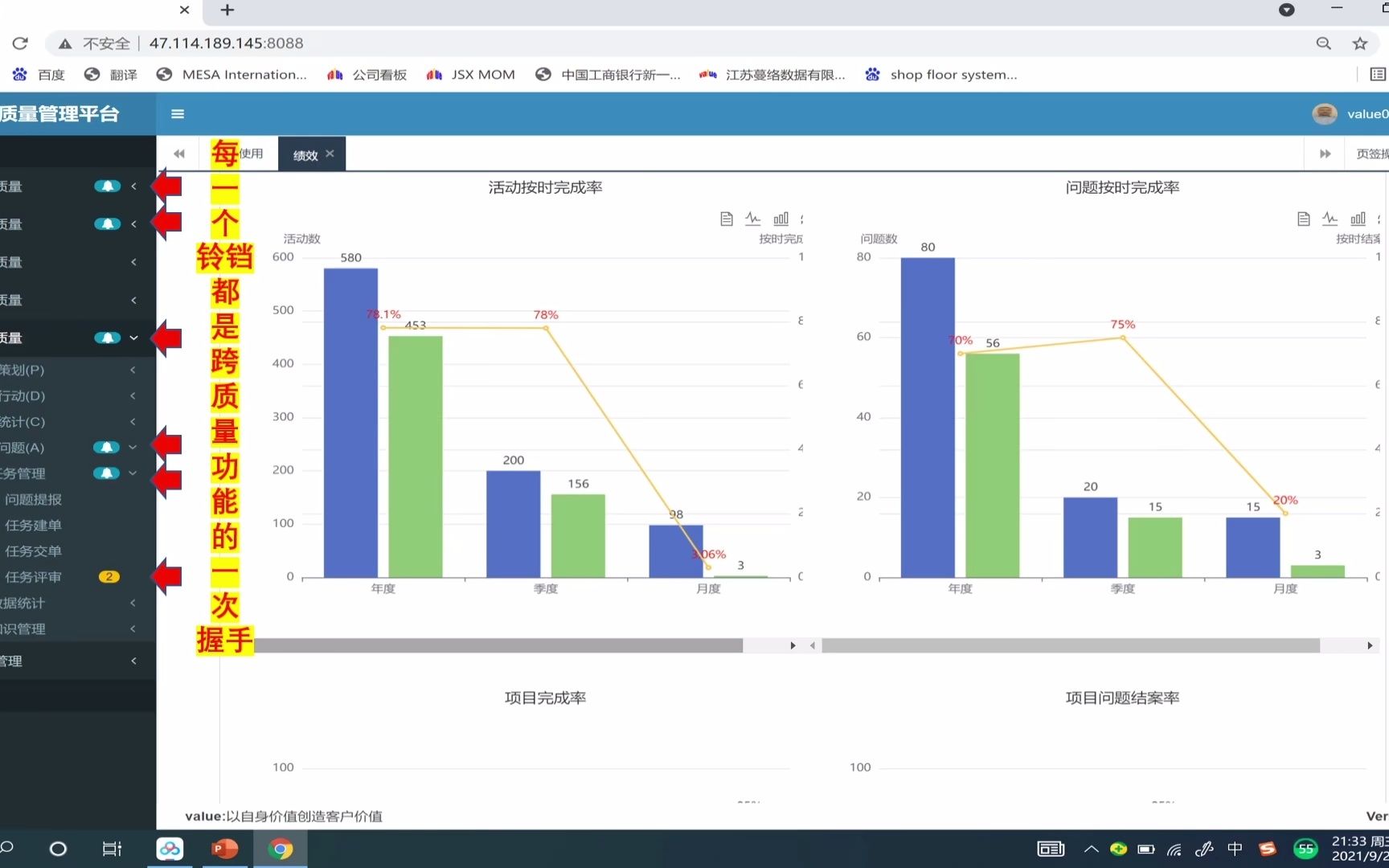 QMS之打通质量管理功能