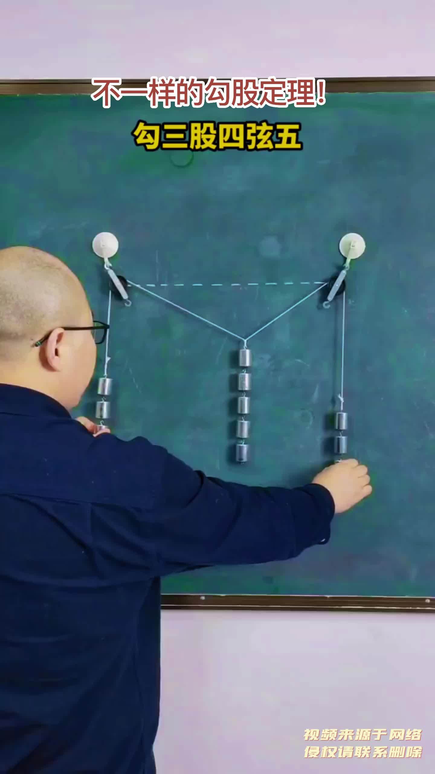 不一样的勾股定理!寓教于乐