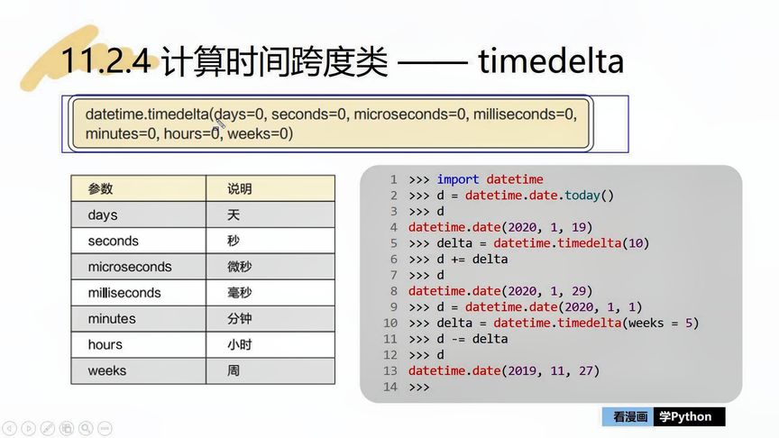 11.2.4 计算时间跨度类 —— timedelta