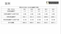 20170510_2017年企业会计准则培训之一:第22号金融工具确认与计量2