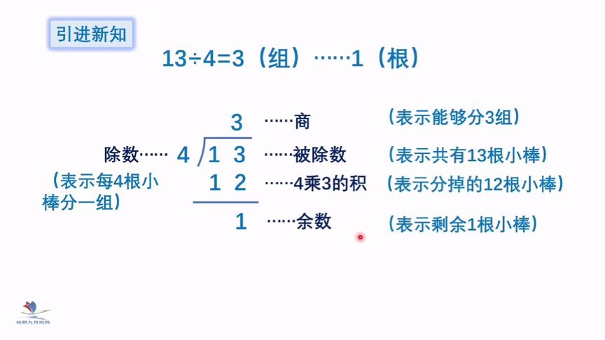 二年级。用竖式计算有余数的除法。