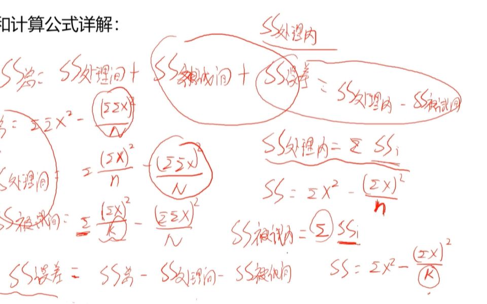 单因素被试间方差分析【无废话】