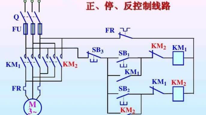 电工知识:怎么快速看懂电路图,首先认识电气.