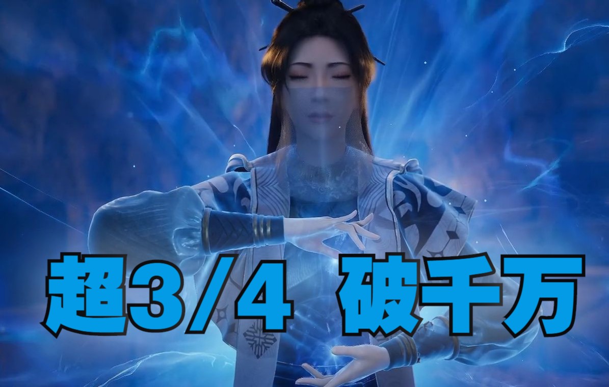 【凡人数据】近7天播放量屡创新高!超四分之三的剧集播放量破1000万...