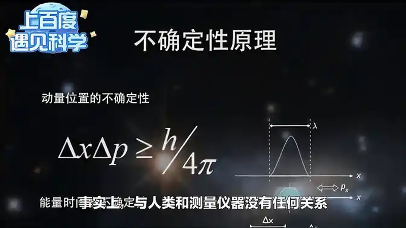 探秘科学奇景:海森堡测不准原理,背后隐藏着什么奥秘