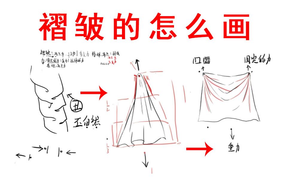 【板绘教学】零基础教学,教你怎么画衣服褶皱~