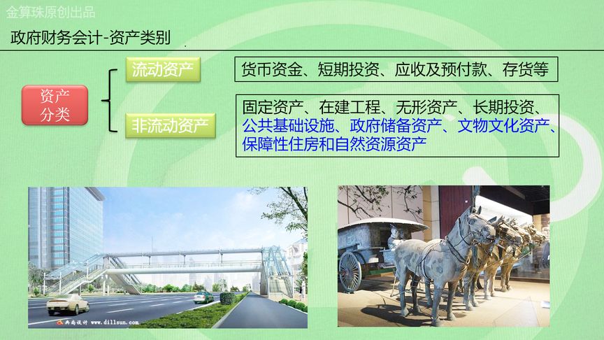 2018初级会计78:政府财务会计要素-资产