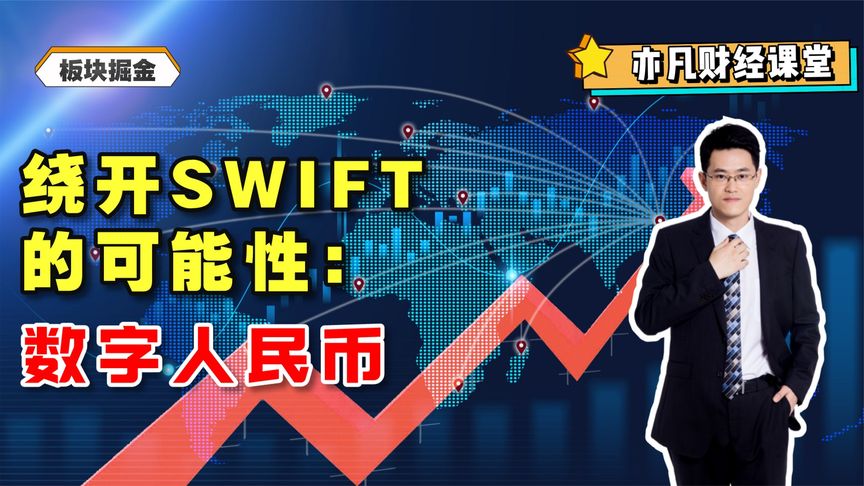 绕开SWIFT系统的可能性:数字人民币