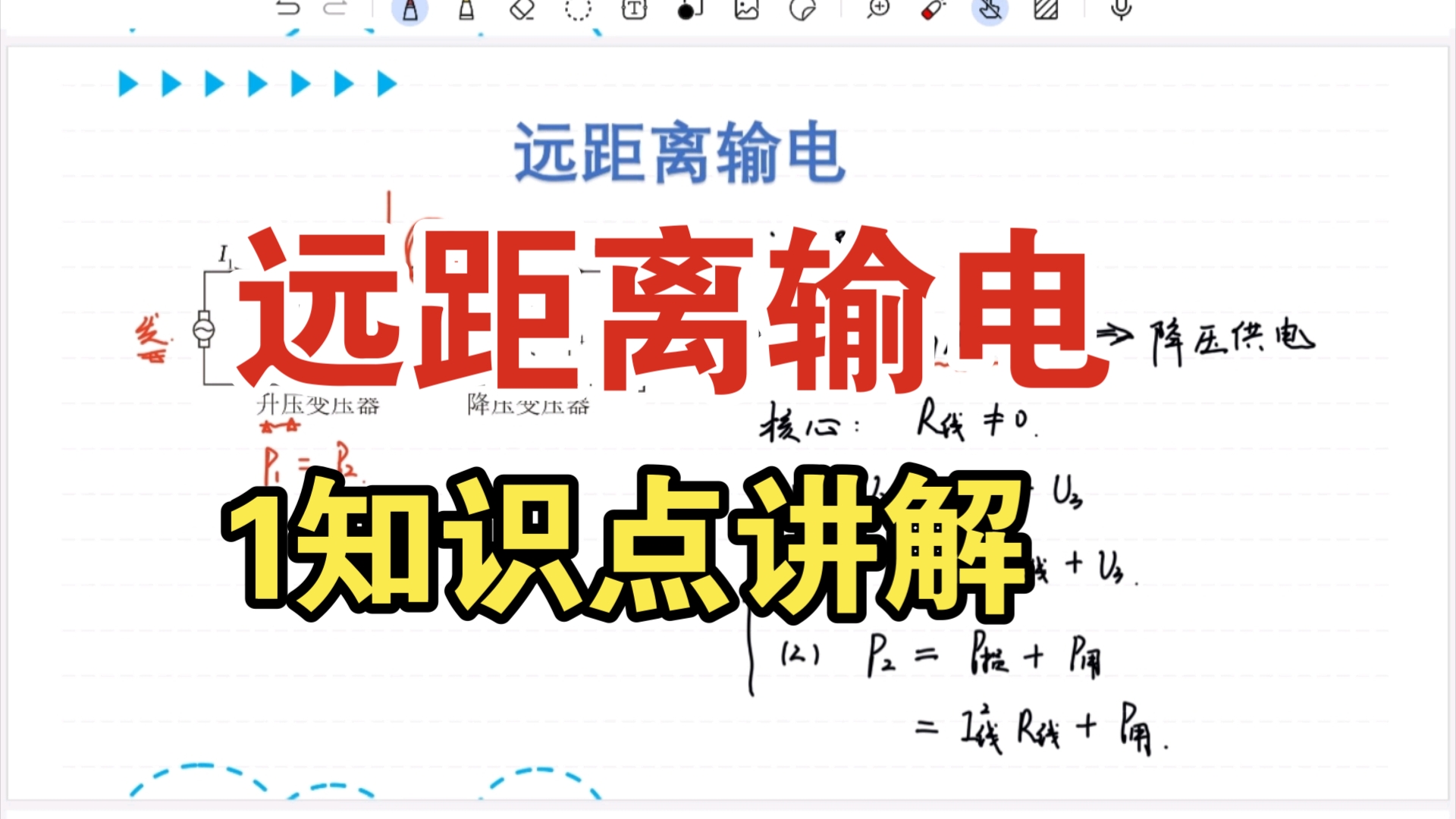 【专题13】远距离输电1:知识点讲解
