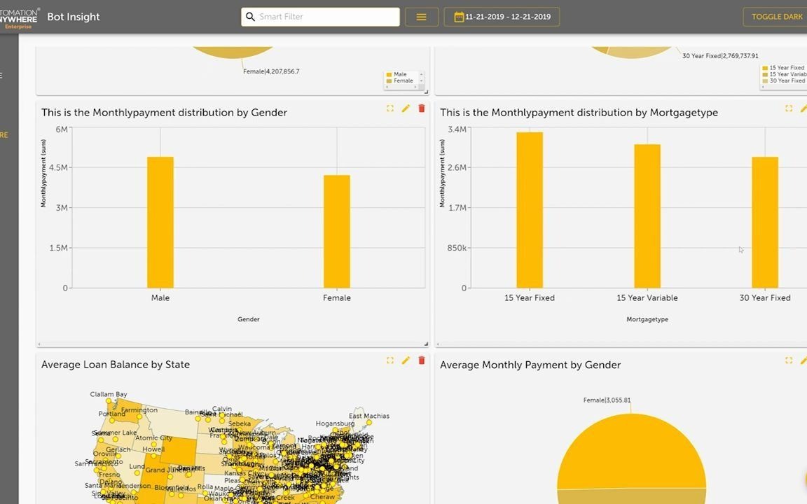 【RPA之家转载视频教程3】如何使用Automation Anywhere Bot Insight