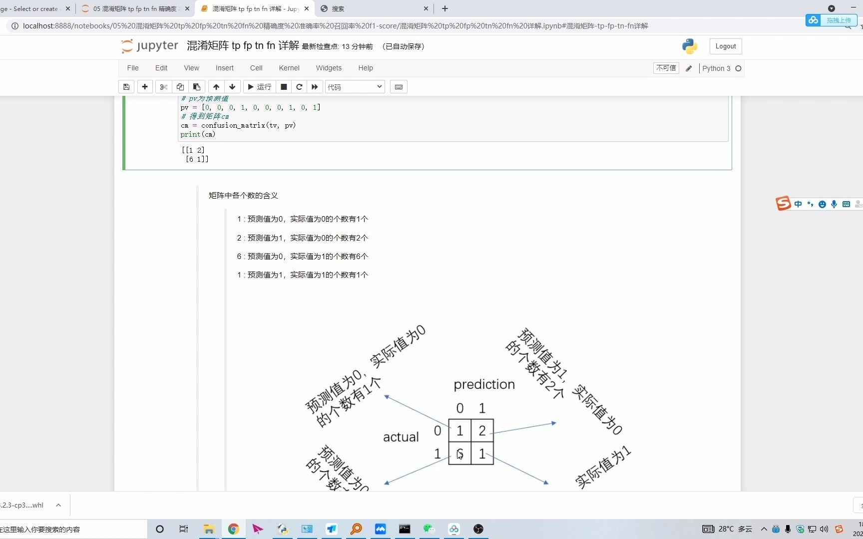 机器学习sklearn评价metrics 混淆矩阵confusion_matrix详解 tp fp tn fn
