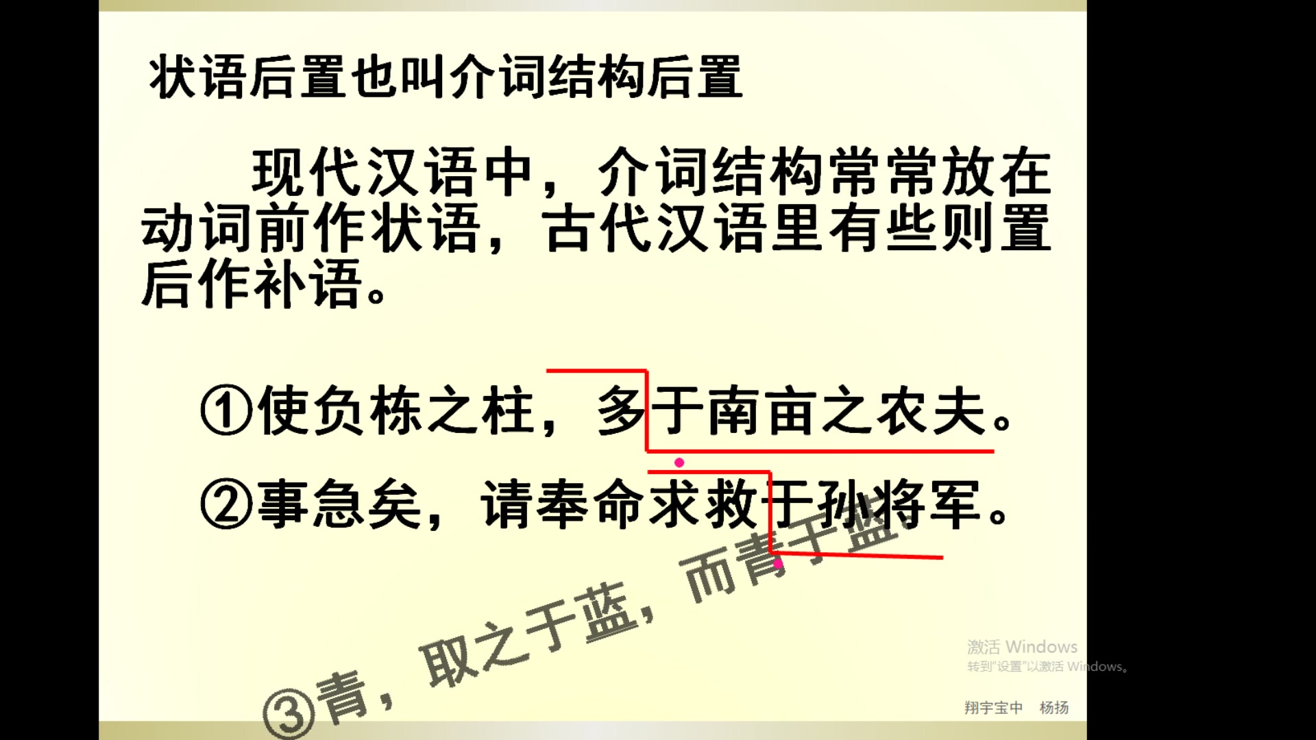文言文基础知识:状语后置