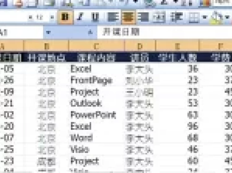 郭安定Excel教程1-5.选定范围显示比例