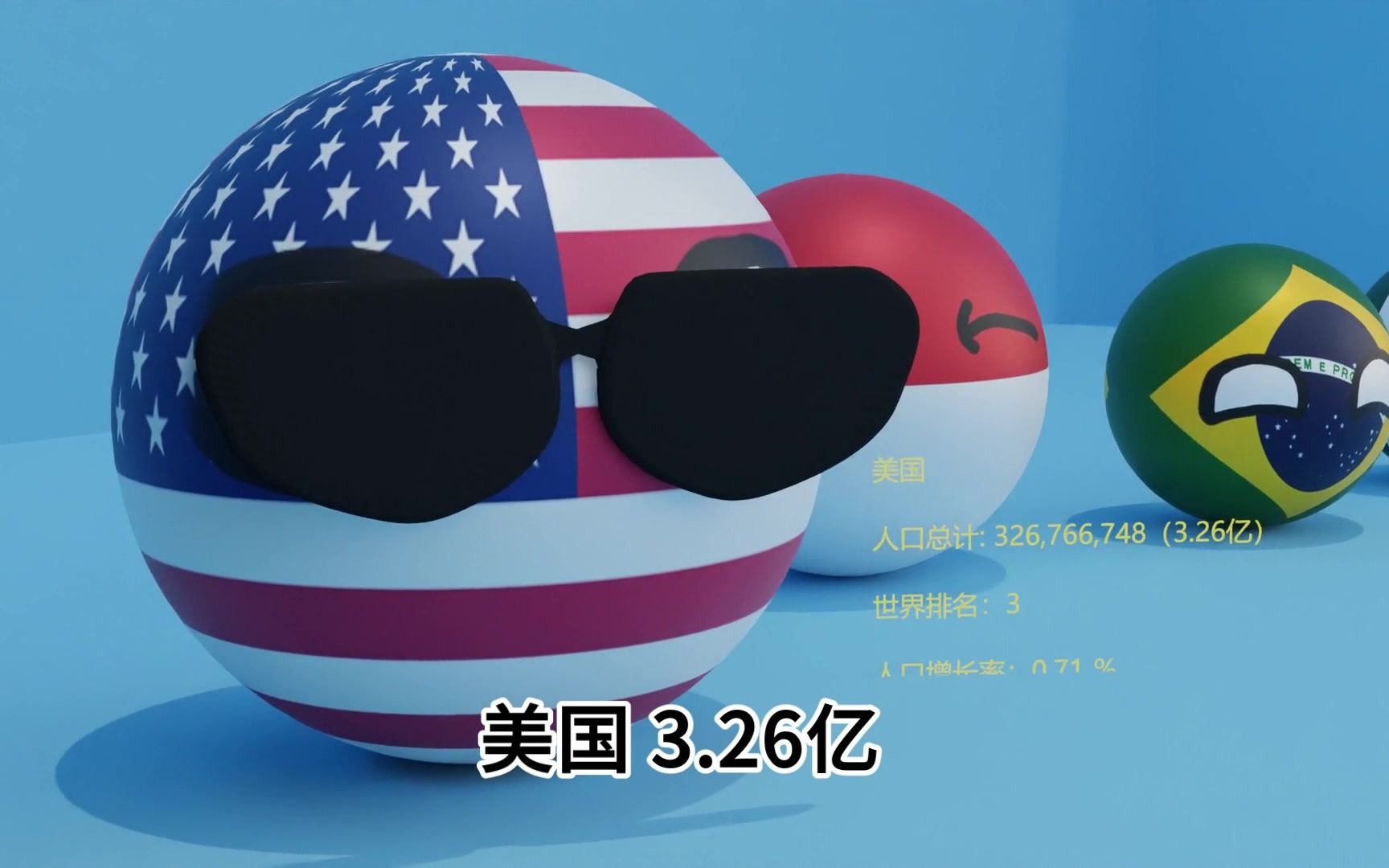 【波兰球3D】按人口进行缩放