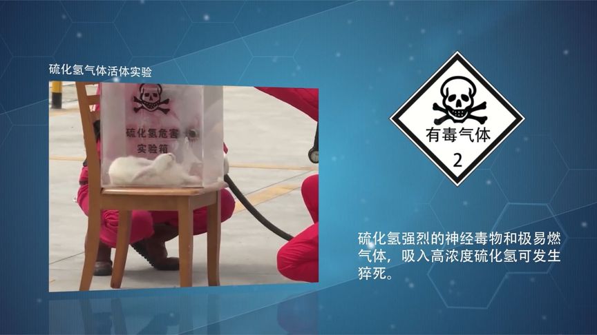 硫化氢丨硫化氢中毒事故屡屡发生,它到底有多毒?该怎么防范?