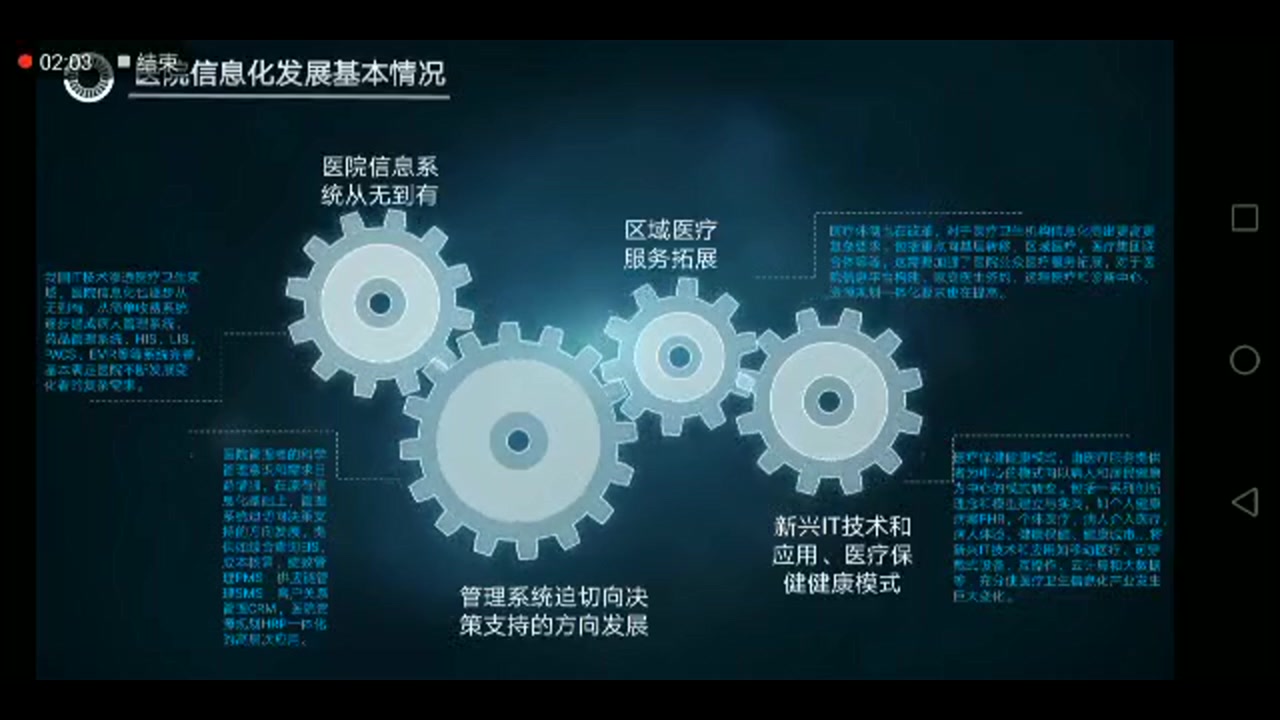 医院信息复合型人才培养教程:如何认识新医改下医院信息化建设?