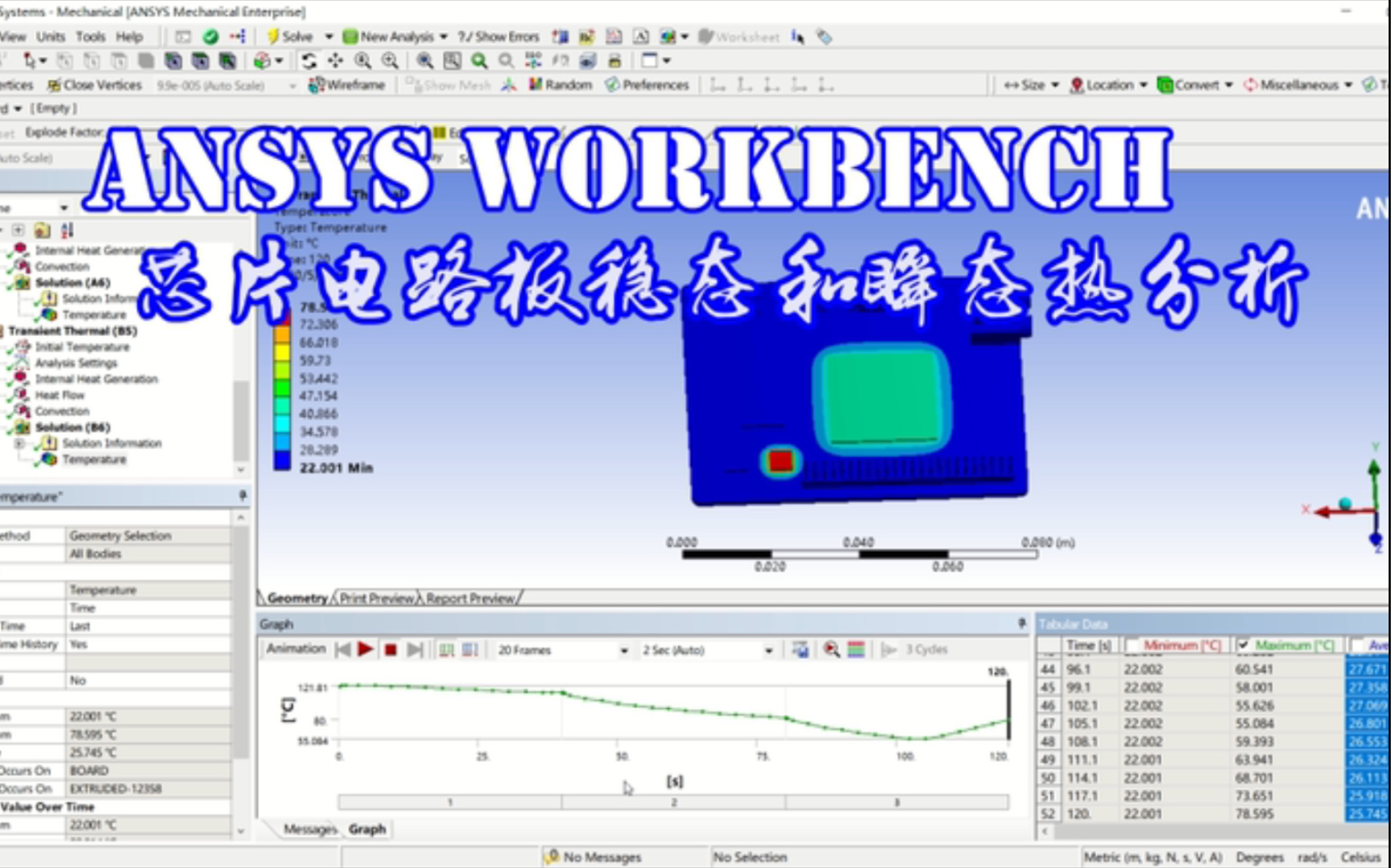 【热分析】Ansys WorkBench芯片PCB稳态和瞬态散热分析