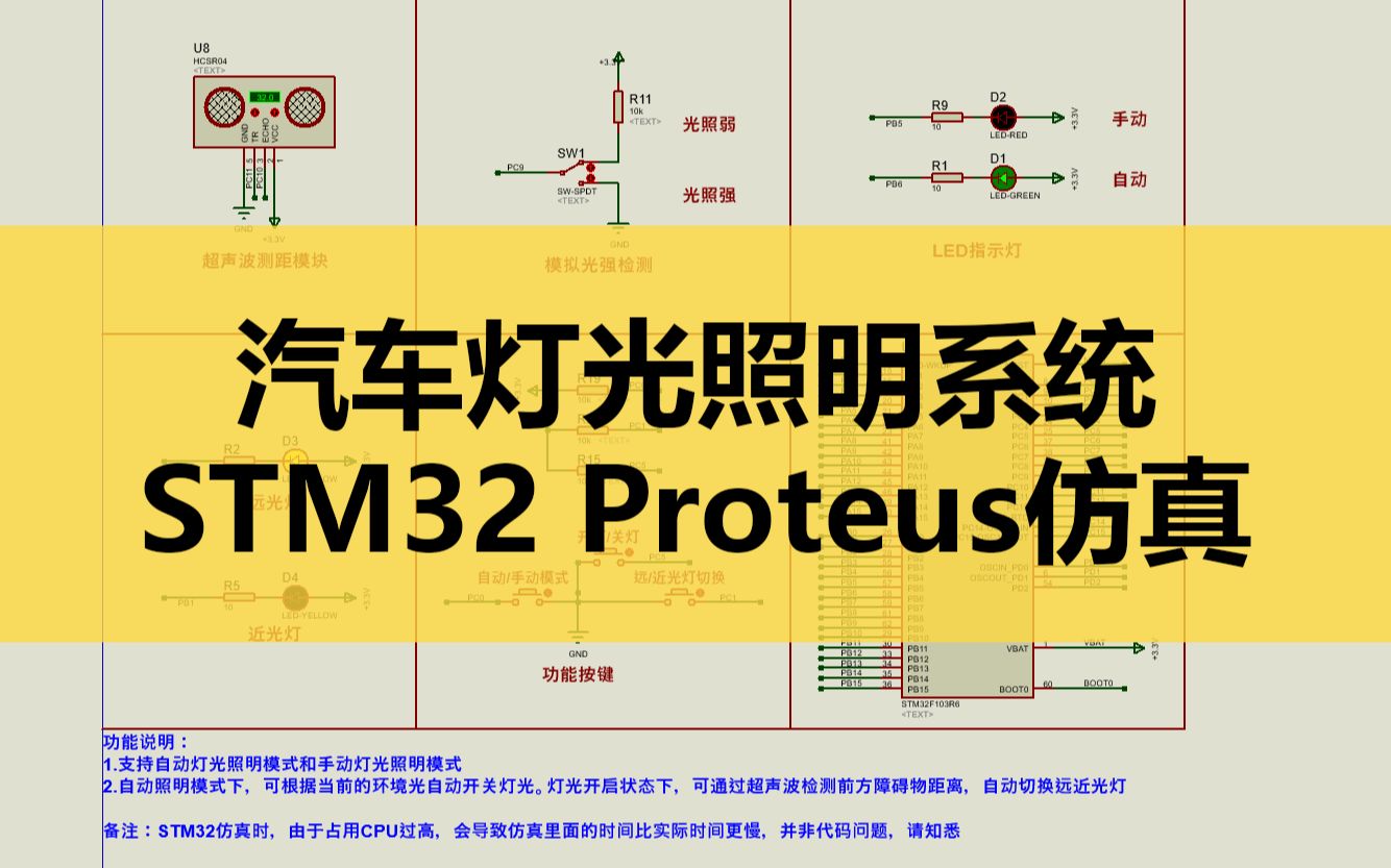 0273基于STM32的汽车灯光照明系统Proteus仿真