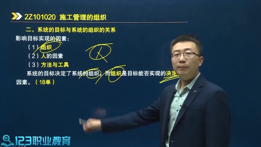 二级建造师项目结构分析考点:系统的目标与系统的组织的关系