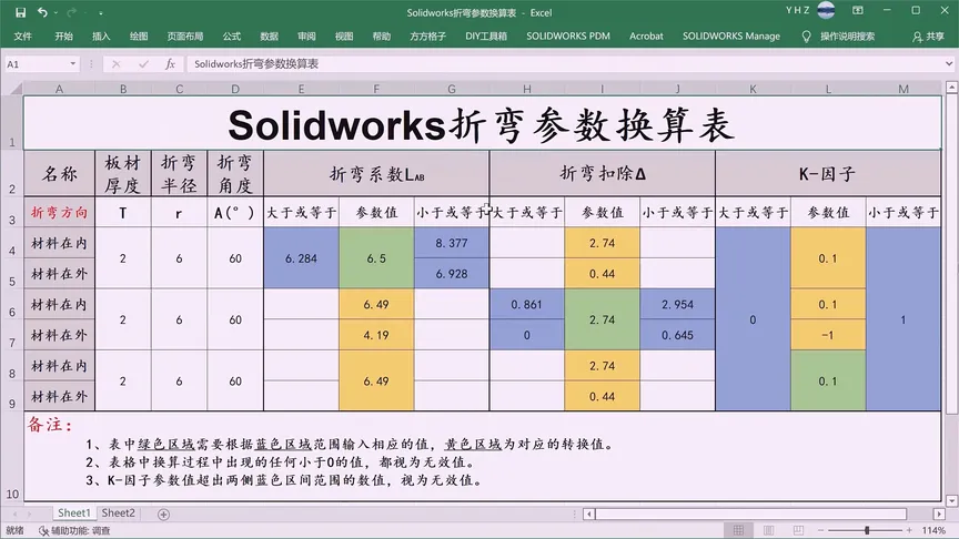 Solidworks钣金设计折弯参数(折弯系数、折弯扣除和K-因子)精讲