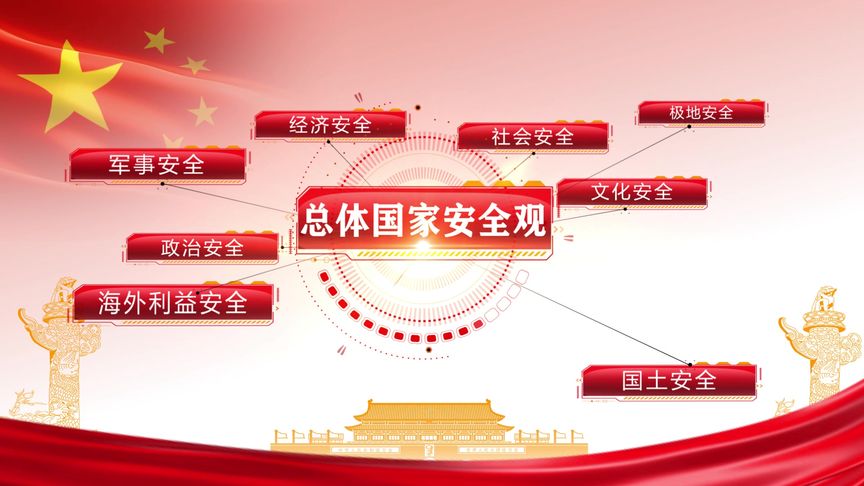 全民国家安全教育日!这些知识点你get了没?