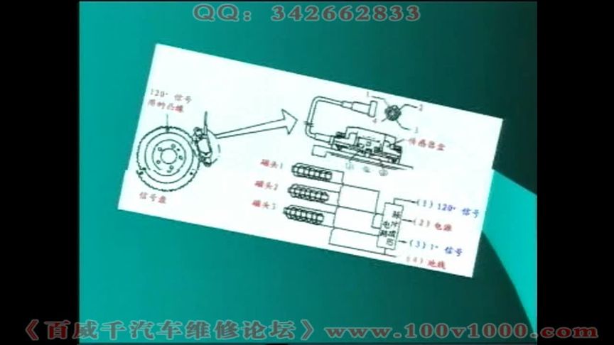 汽车新型电控发动机结构原理与维修07