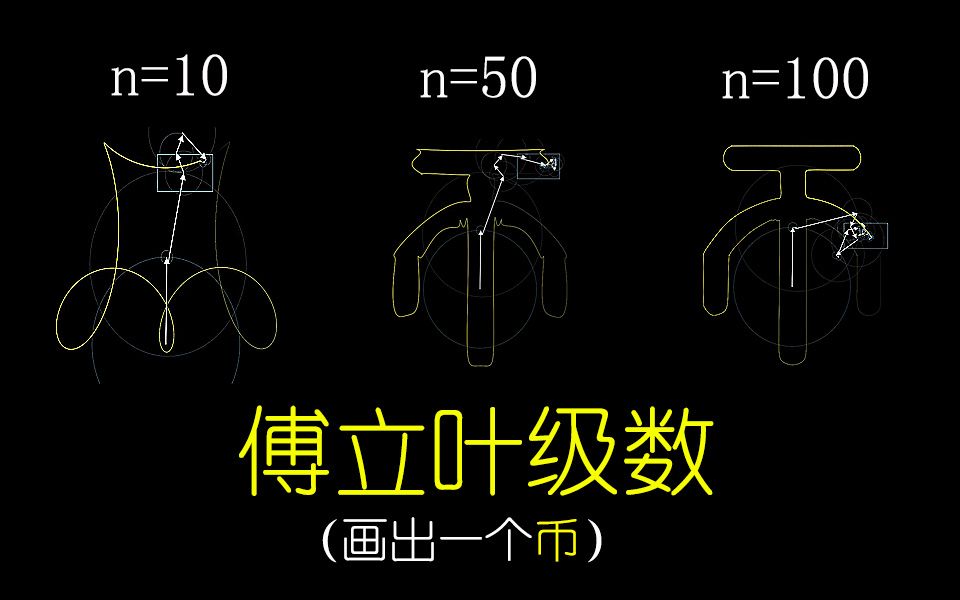 【德芙般丝滑】画“币”充饥!一起感受数学的动态美吧!(manim制作)