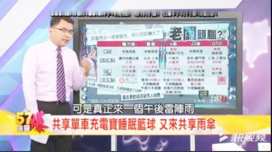 为什么有这么多共享雨伞,台媒说大陆的共享雨伞真赚钱