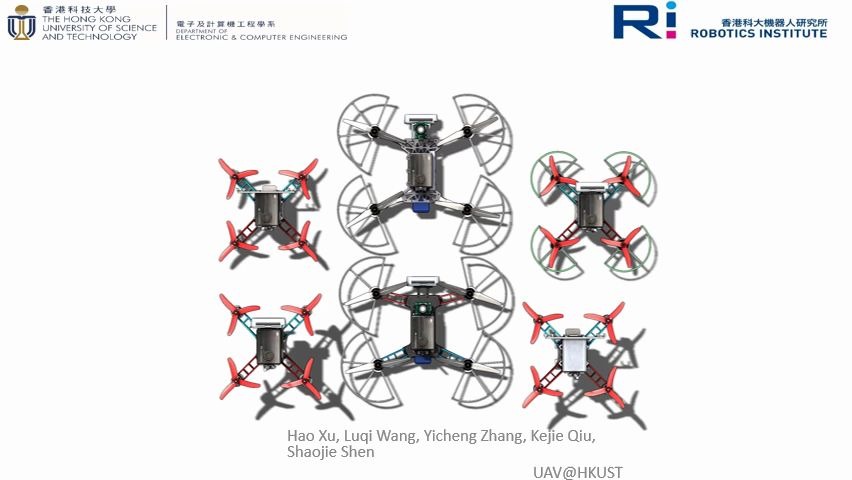 ...用于无人机集群相对定位的惯性-视觉-超宽带分布式传感器融合算法