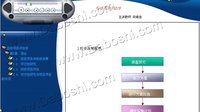 投资项目评估学 视频教程 东北财经大学 11章