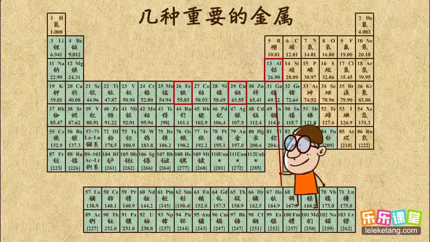 乐乐课堂：初中化学九年级下册（合集）