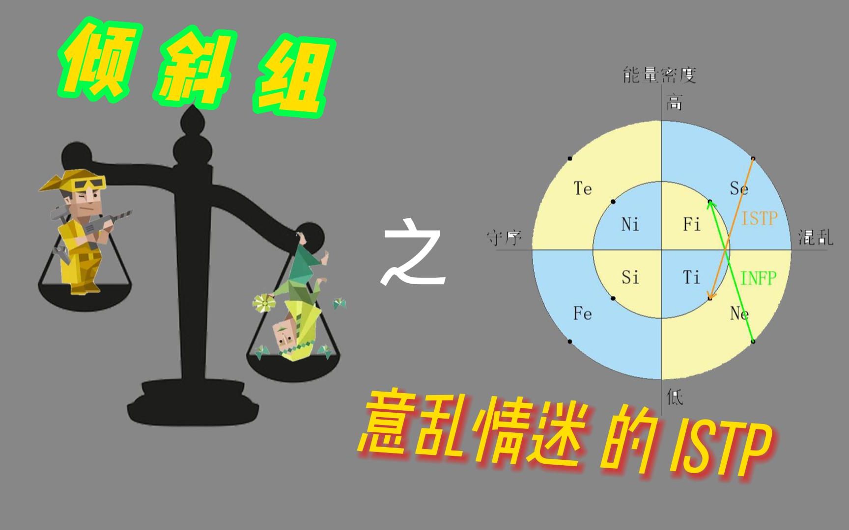 【MBTI】倾斜组双向奔赴的虐恋(下)之意乱情迷的ISTP