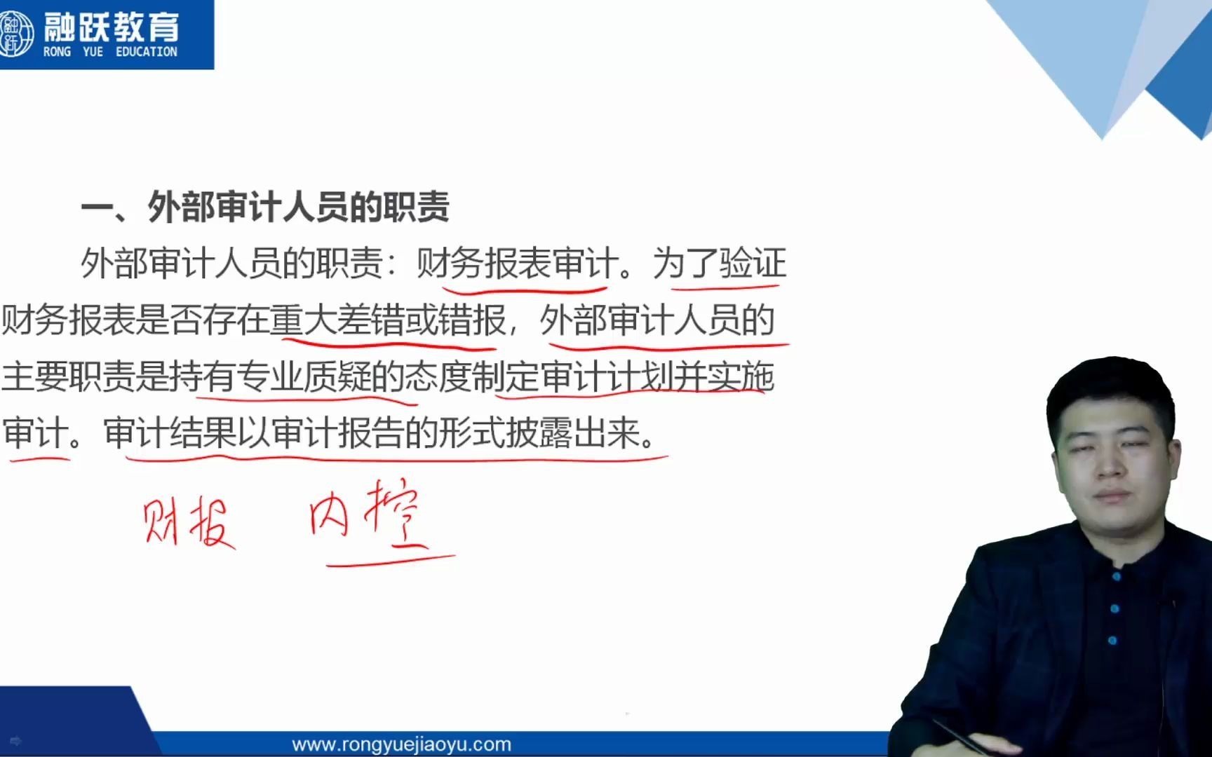 融跃CMA P1第五章知识点-04外部审计