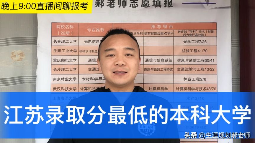江苏省录取分数最低的本科大学,理科只要300多分。
