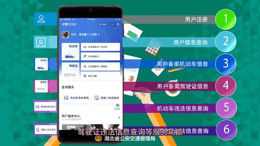 “交管12123”小程序简介