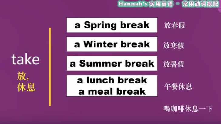 英语经典教学: 日常英语 _ 生活英语 _ 高频动词 take 常用搭配
