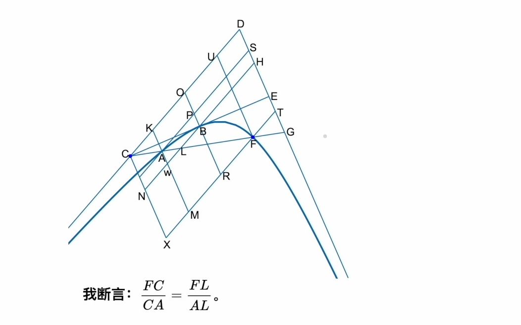 171阿波罗尼奥斯的圆锥曲线论第三卷命题35:双曲线调和分割线段1