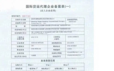 国际货运代理企业备案必要性