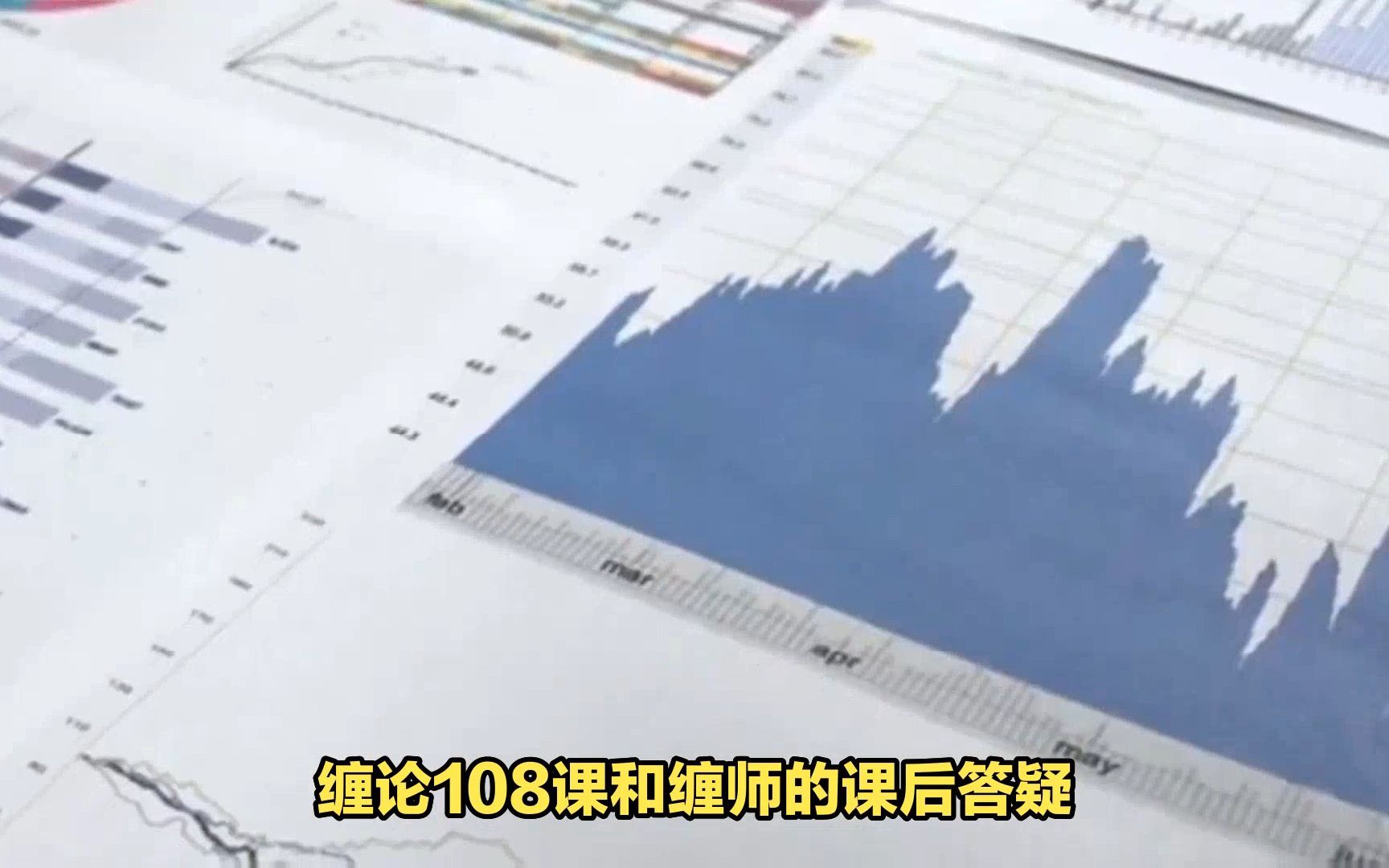 博客考古来了!抢救性挖掘缠中说禅等缠论大佬新浪博客博文图片