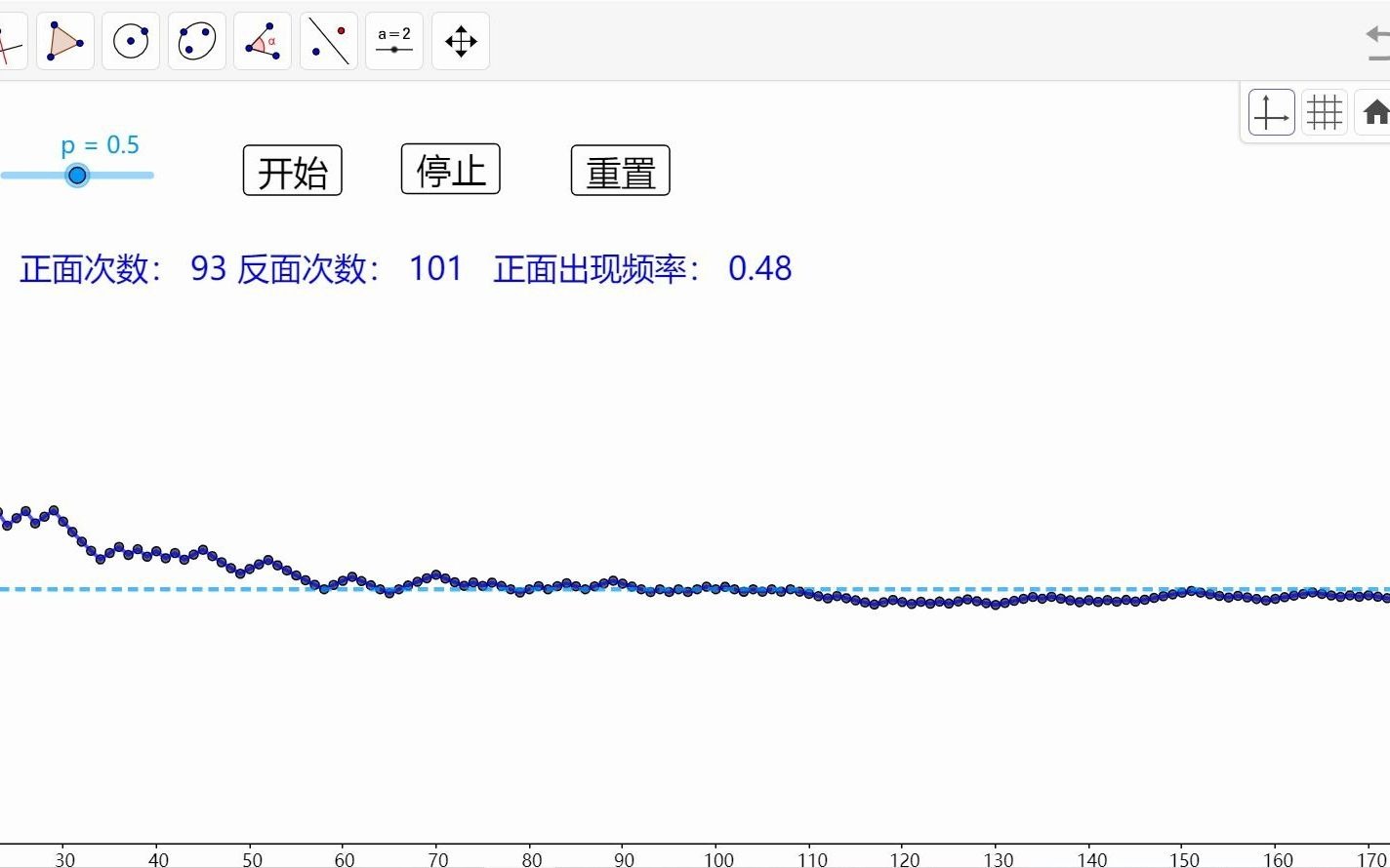 抛掷硬币模拟实验