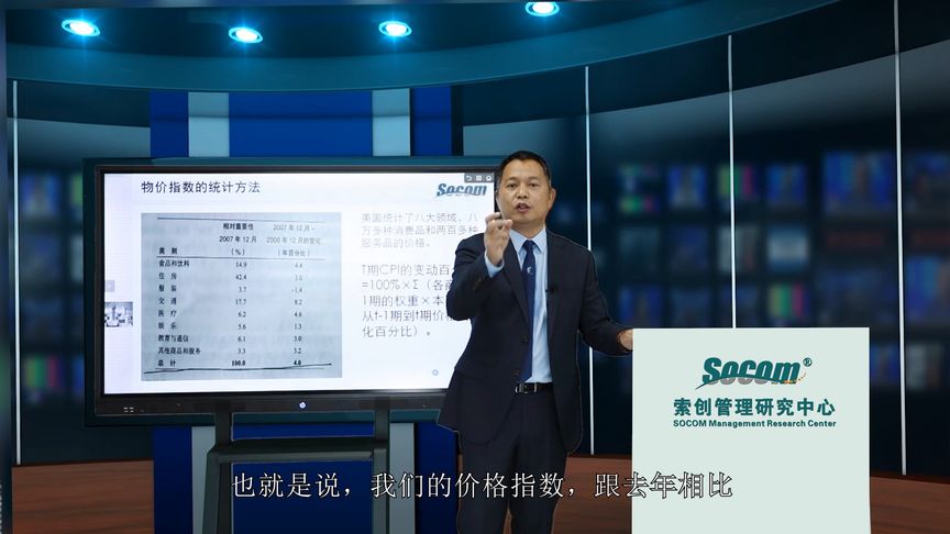 强哥讲管理丨19-5丨物价指数统计方法 #企业管理 #企业管理培训