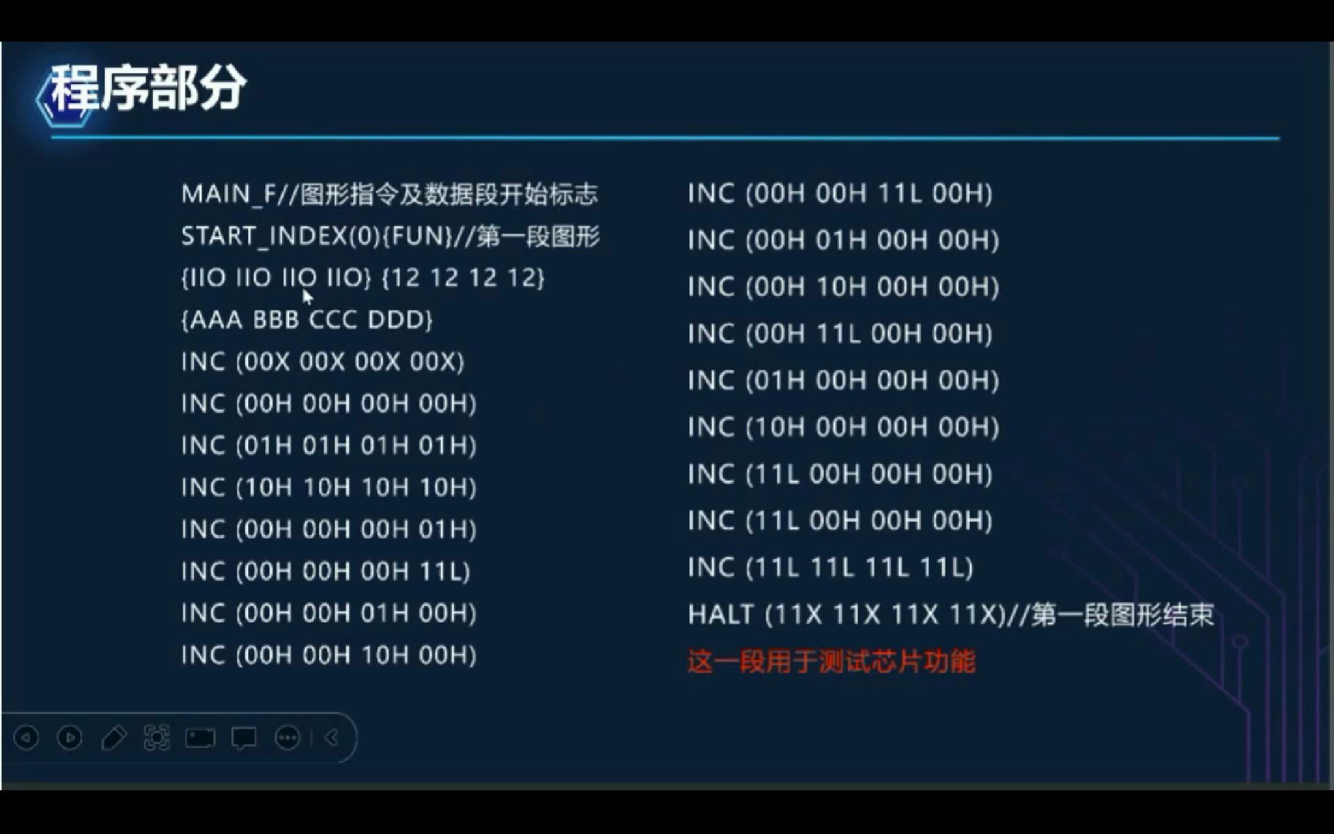 (二)数字芯片测试8:基于ST3020-DS测试系统学生分享7400芯片测试方案