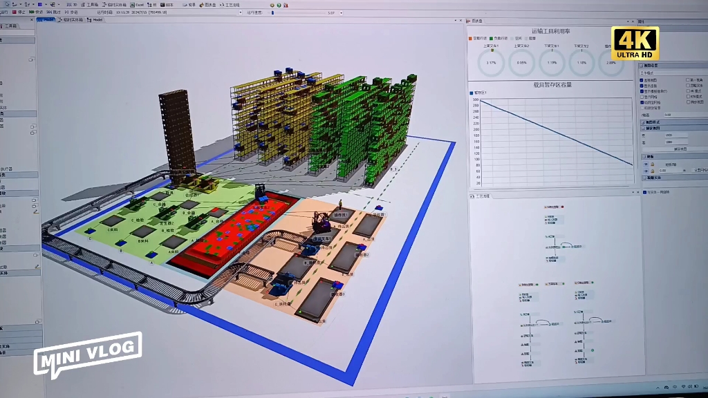 flexsim仿真-开放性仓库设计flexsim仿真,独立设计一个仓库系统,考虑...