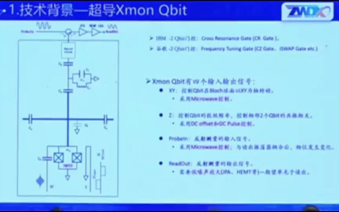 量子计算测控技术的调研与进展 - 中微达信